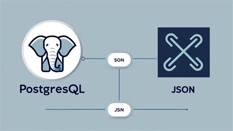 Postgresql Y Json Domina El Manejo De Datos Semiestructurados En 2025 Solo Software Libre