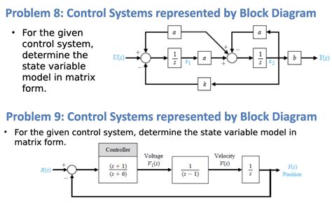 Solved A A Problem Control Systems Represented By Block Chegg