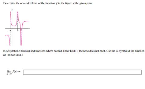 Solved Determine The One Sided Limit Of The Function F In Chegg