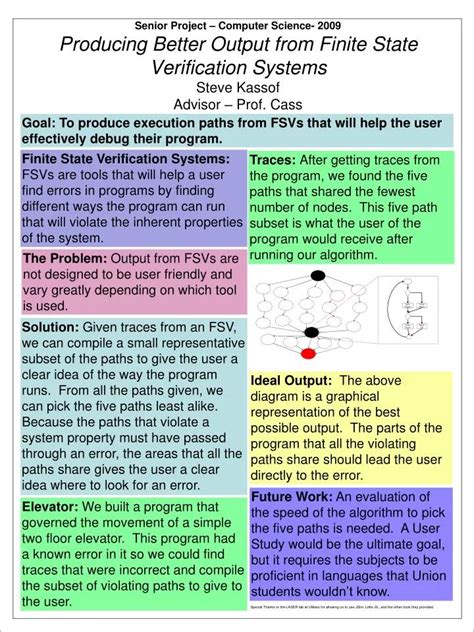 Ppt Finite State Verification Systems Powerpoint Presentation Free Download Id 5106522