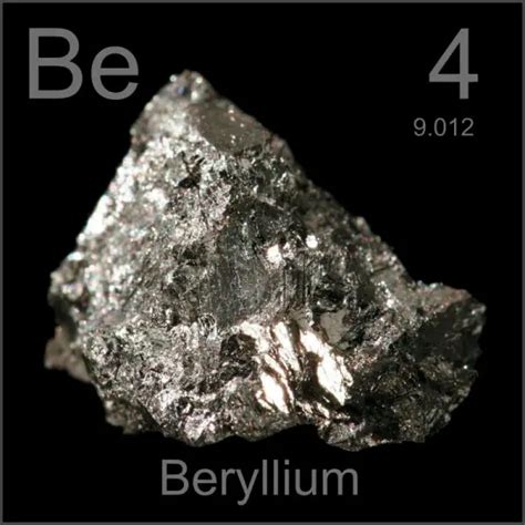 Random Periodic Element Picker Generatormix