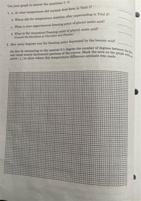 Freezing Points Graphing Of Data Plot Your Data Chegg