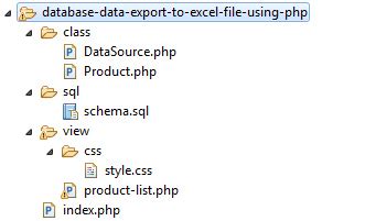 Database Data Export To Excel File Using PHP Phppot