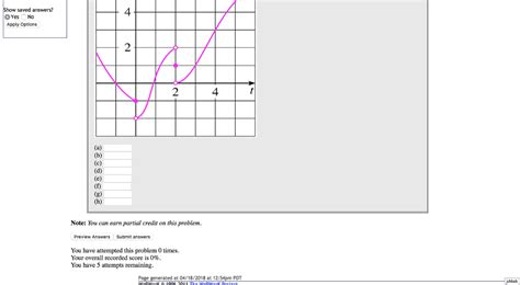 Solved For The Function G Whose Graph Is Given State The Chegg Com