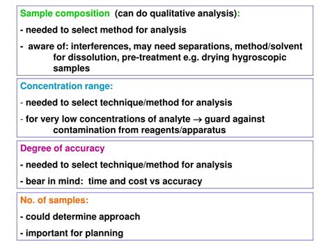 Ppt Sampling And Sample Preparation Powerpoint Presentation Free