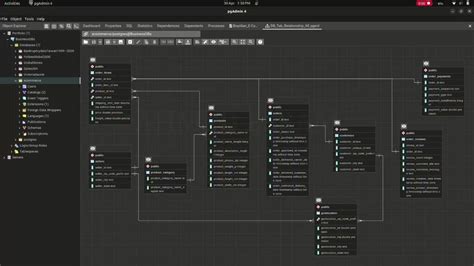 Video Ahmed Essam On Linkedin Dataanalysis Businessanalysis