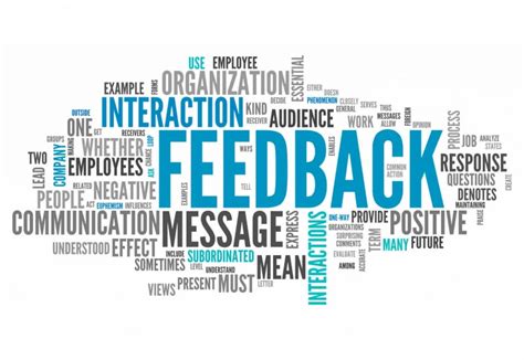 4 Important Customer Surveys For Your Business Success