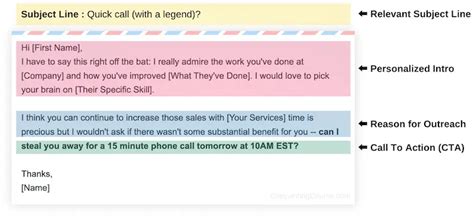 11 Best Meeting Request Email Tips Examples Templates