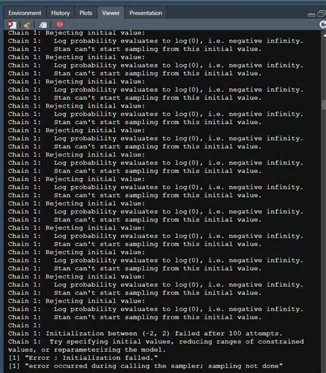 Fitting A Multilevel Gpd To Negated Data Modeling The Stan Forums