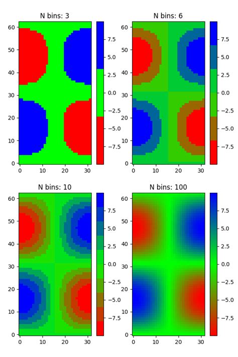 색상 목록에서 색상표 만들기matplotlib Python 시각화