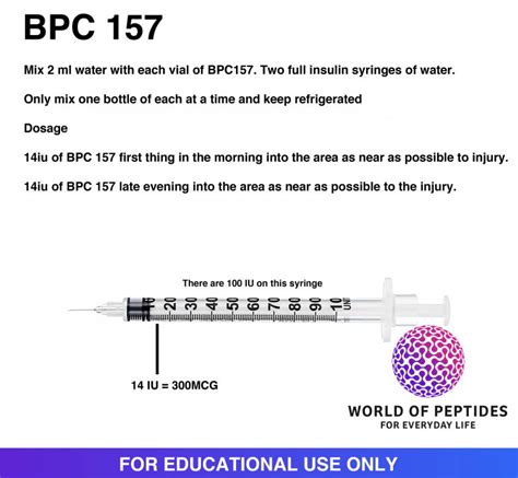 BPC 157 Everything you need to know. | World Of Peptides