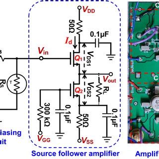The Source Follower Amplifier Together With Sensor Biasing Download Scientific Diagram