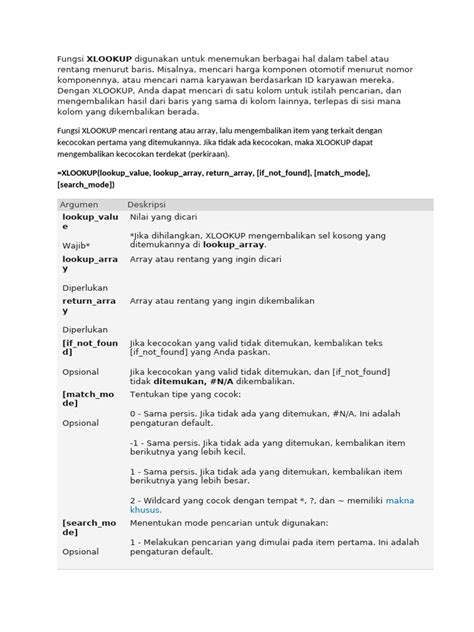 Fungsi Xlookup Pdf