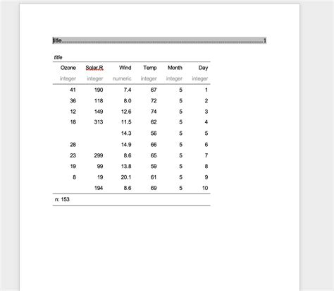 Table Of Contents Not Showing For Flextable Captions In Word