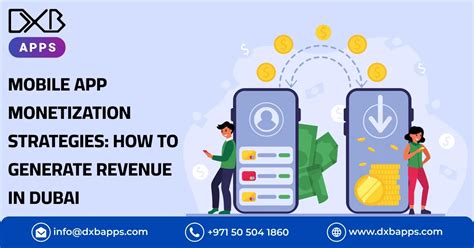 Mobile App Monetization Strategies How To Generate Revenue Through Mobile Apps In Dubai
