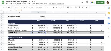 Trend Analysis Definition Examples Layer Blog