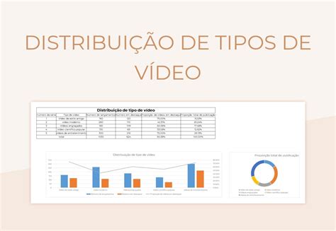 Modelos De Planilhas Poesia Antiga Para Microsoft Excel E Planilhas