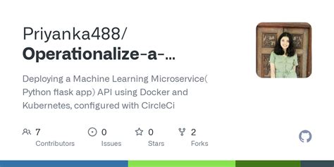 Github Priyanka Operationalize A Machine Learning Microservice Api