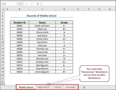 How To Hide And Unhide Sheets In Excel With Vba 6 Examples