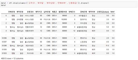 Class101 실무 Crm 유통 데이터로 배우는 파이썬 분석 프로젝트와 Pandas 데이터 전처리