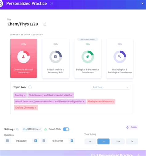 Blueprint Mcat Review 2024 Is It Really Worth The Hype Digital Vaults