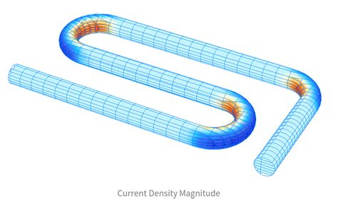 Wolfram Fem Finite Element Method