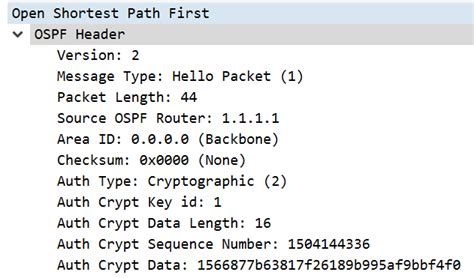 How To Configure Ospf Authentication Complete Guide Techstat