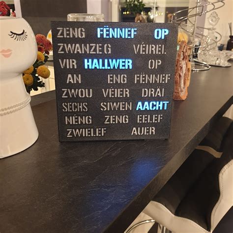 Home Assistant Plot A Graph With Objects Attributes Press Start To