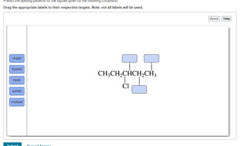 Solved Predict The Splitting Patterns For The Signals Given