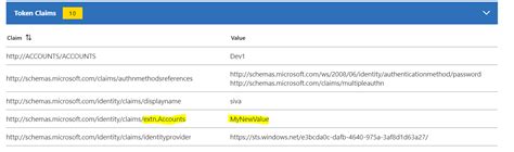 How To Add Custom User Attribute To Use In Azure Saml Sso Microsoft Qanda