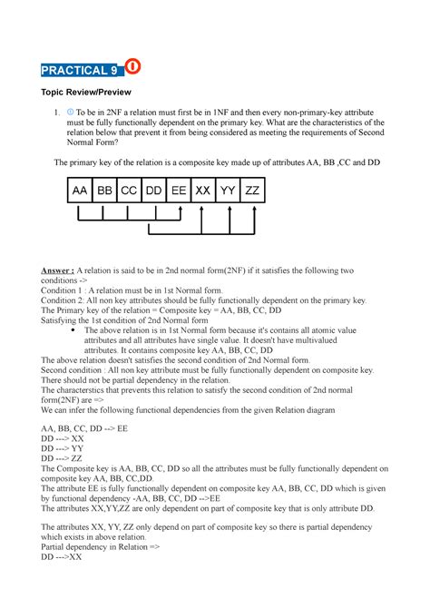 Practical DB To Be In NF A Relation Must First Be In NF And Then Every Non Primary Key