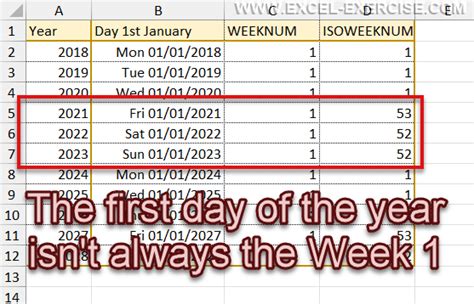 Hoe Het Weeknummer In Excel Berekenen
