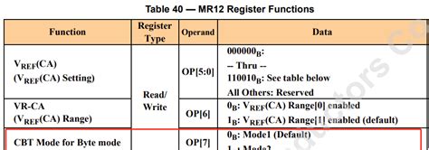 Lpddr4芯片学习（四）——ddr Training Csdn博客