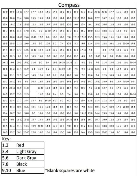 Pixel Art Color By Number Coloringbynumber Com