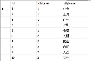 sqlserver id相同的多行合并为一行用逗号分隔 可爱的黑精灵 博客园