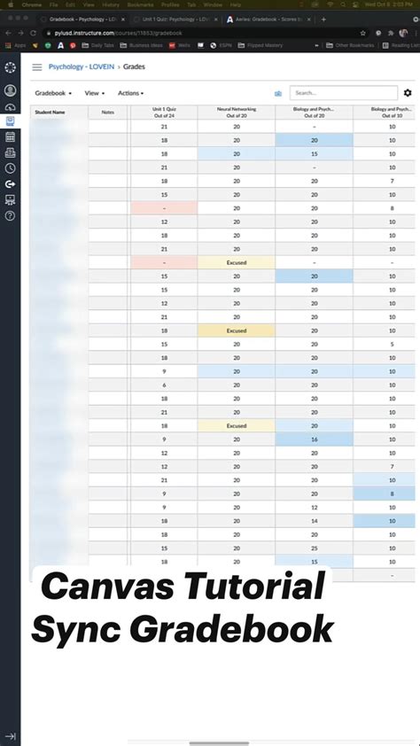 Canvas Tutorial Sync Gradebook Artofit
