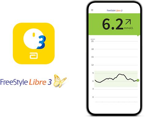 FreeStyle Libre 3 App Continuous Glucose Monitoring Abbott