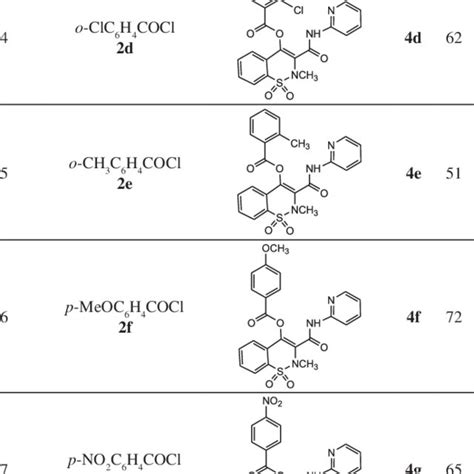 Molecular View Of F With Atom Numbering Scheme Download Scientific Diagram