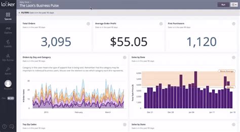 Best Data Analytics Tools And Techniques For Modern Businesses
