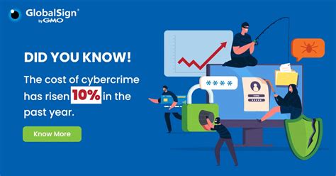 Globalsign Middle East On Linkedin Ssl And Digital Certificates By Globalsign