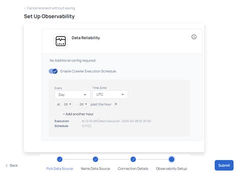 Microsoft Power Bi Acceldata Data Observability Cloud