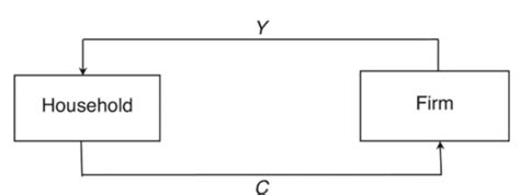 Lecture Four Intro To International Finance Accounting Frameworks And