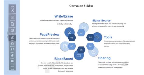 Интерактивная плоская панель с сенсорным экраном 55–86 дюймов ...