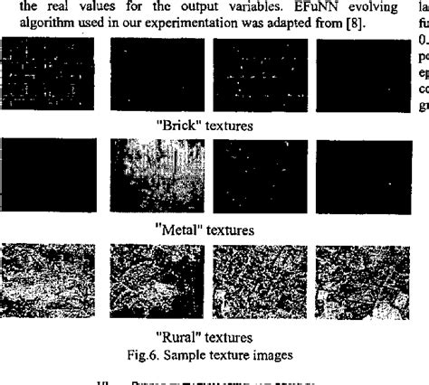 Table I From Texture Classification Based On Dct And Soft Computing