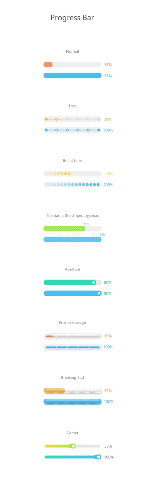Progress Bar Progress Bar Ui Design Website Data Visualization Design