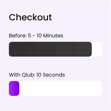 Contactless Payment For Restaurants Qlub