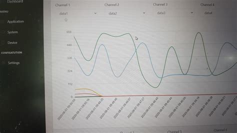 ตัวอย่างระบบงาน การตรวจวัดอากาศด้วย Otrix Iot Platform Facebook