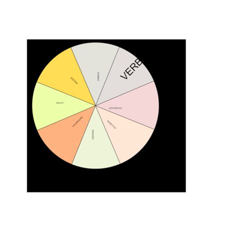 Svg Rendering Issue Fabricjs Fabric Js Github