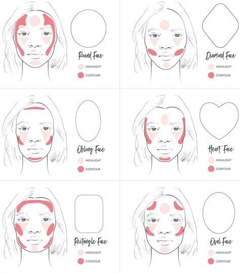 How To Contour And How To Highlight With Natural Makeup Artofit