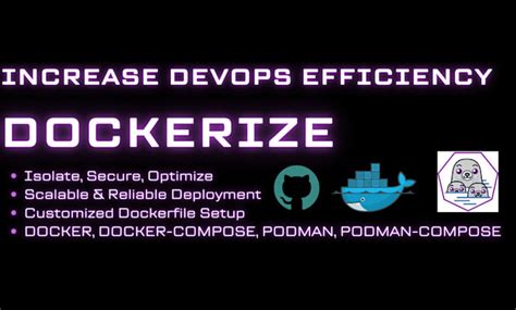 Containerisation With Docker To Optimise Your Applications By Patelaum